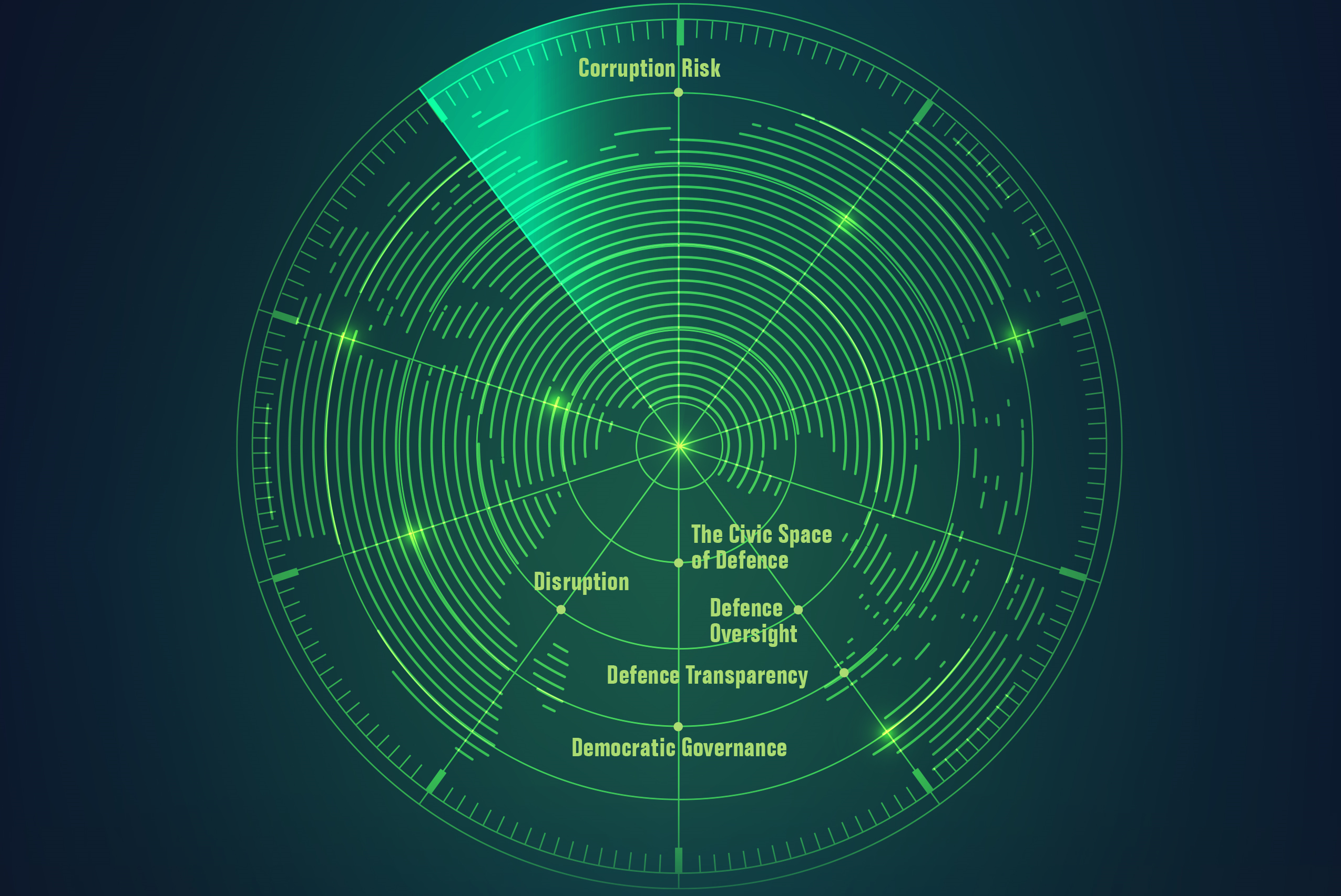 Building integrity in the defence sector: a framework for better governance | Transparency ...